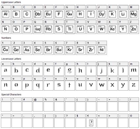Breaking Bad Font Download Fonts4free