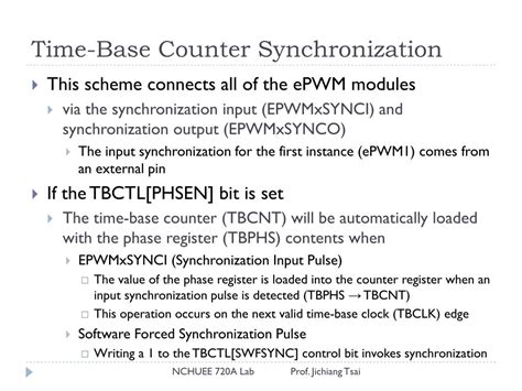 ppt lecture 12 powerpoint presentation free download id 2396216