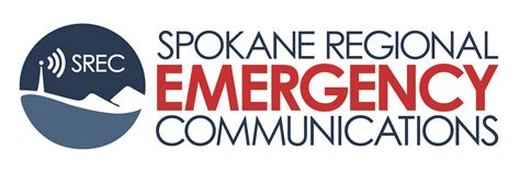 Password Reset Careers