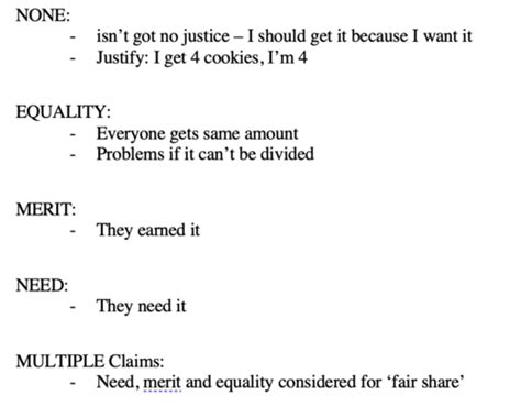 Psych Test Flashcards Quizlet