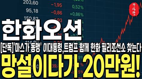 한화오션 분석 하반기 강한 모멘텀 확보 Lng선 수주 기대 미국 조선업 펀드 수혜 조선업 대세입증 한화오션주가전망 한화오션목표가 한화오션대응 Youtube