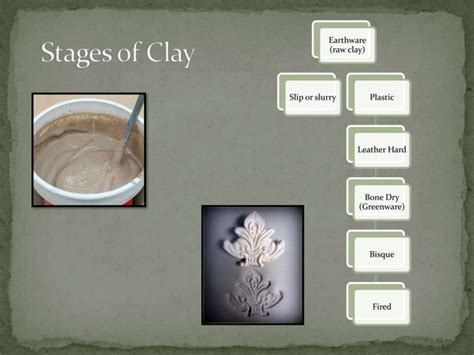 Clay Ppt