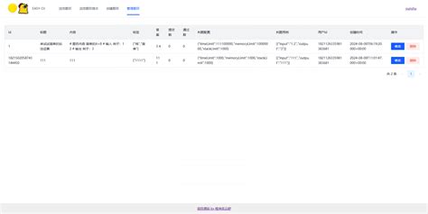 GitHub SomeForNull EOJ Easy OJ系统