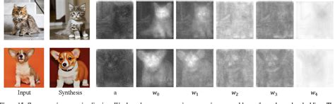 Figure 1 From Elite Encoding Visual Concepts Into Textual Embeddings For Customized Text To