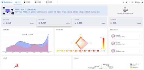 Github Build Adminbuildadmin 可视化生成crud代码、内置web终端，技术栈为vue3xsetup