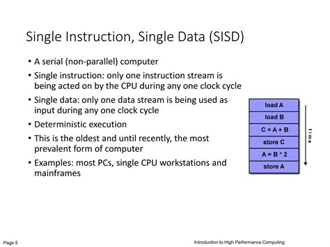 Parallel And Distributed Processing Pptx Computing Technology