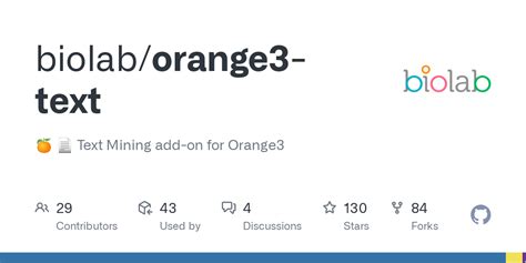 GitHub Biolab Orange3 Text Text Mining Add On For Orange3