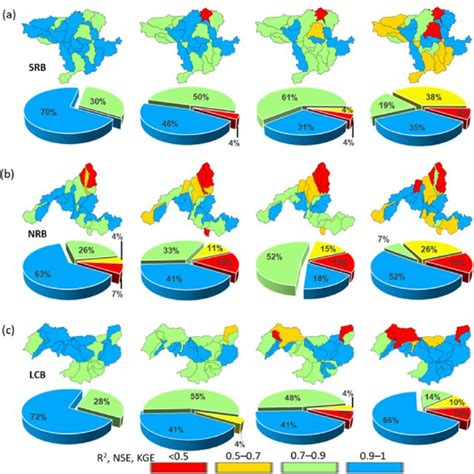 Spatial Distribution Of Performance Metrics R 2 Nse Kge And Pbias