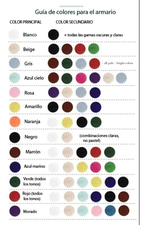 Combinacion De Colores Ropa Hombre