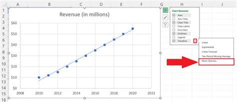 How To Show The Equation Of A Line In Microsoft Excel SpreadCheaters