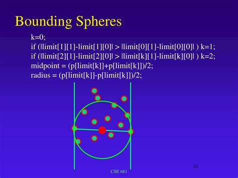 ppt bounding volumes powerpoint presentation free download id 894240