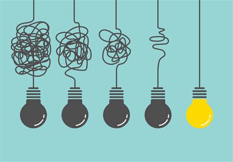 Problem Resolve Control Understand Question Problem Solving