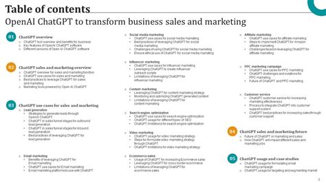 Openai Chatgpt To Transform Business Sales And Marketing Chatgpt Cd Ppt Sample