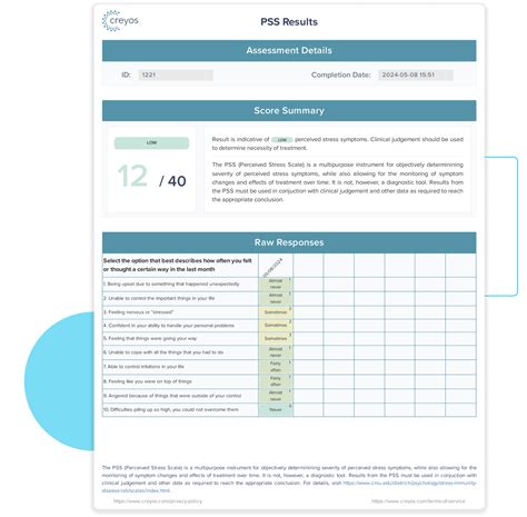 Perceived Stress Scale Pss Creyos Health