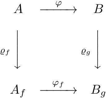 Tikz Cd How Can I Draw Commutative Diagrams In LaTeX TeX LaTeX