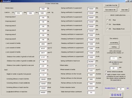 The Main GUI Window Download Scientific Diagram
