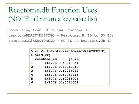 Ppt Annotation For Gene Expression Analysis With Reactomedb Package