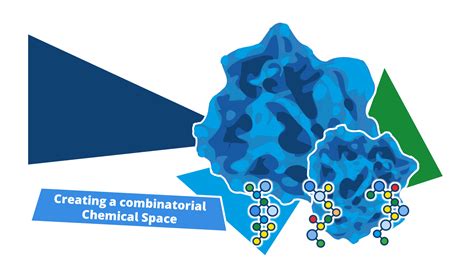 Create Your Own Chemical Space • Biosolveit