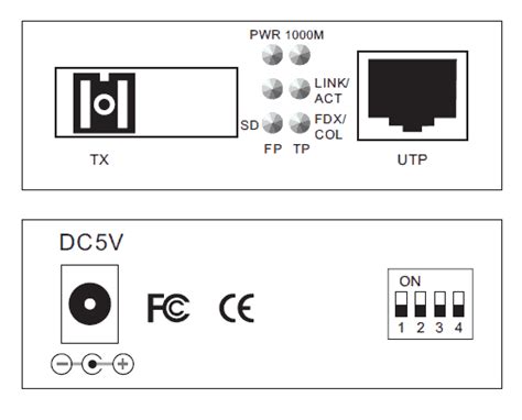Gigabit Ethernet WDM Media Converter Home