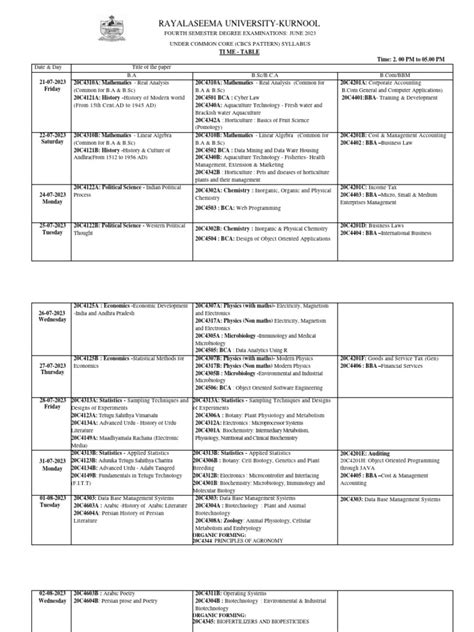 Iv Sem New Regulation Pdf Statistics Mathematics