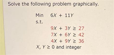 solved solve the following problem graphically min s t