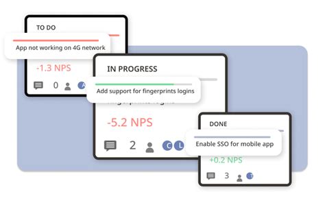 Customer Feedback Solutions And Cx Insights Netigate