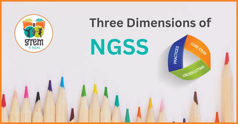 3 Dimensions Of Ngss Stem4real