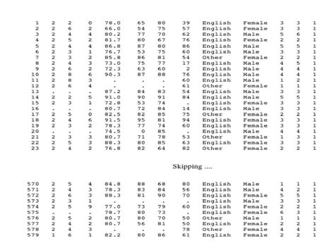 STA302 Regression Analysis Ppt Download