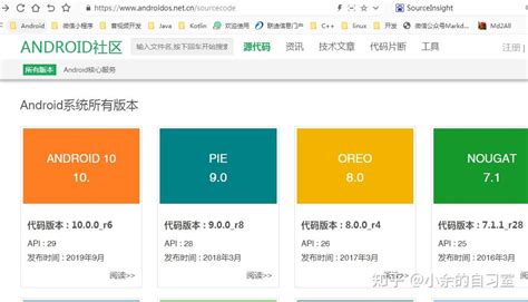 Android读源码的几种方式 知乎