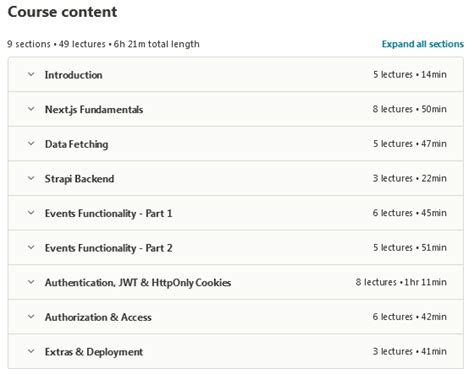 دانلود فیلم آموزشی Udemy Next js Dev To Deployment دانلود فارسی