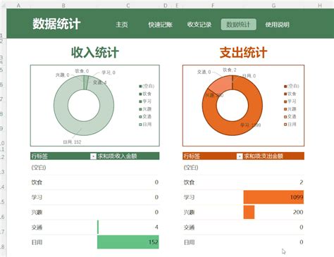 用了这个excel记账表格之后，我卸载了所有记账软件！ 知乎