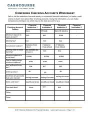 Managing A Checking Account Worksheet