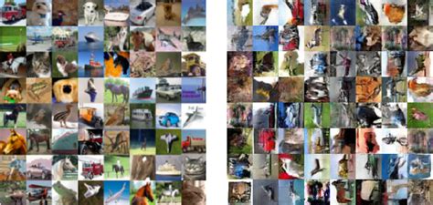 Generative Adversarial Networks Explained