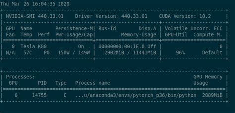 trying fastai — the deep learning library that sits on top of pytorch