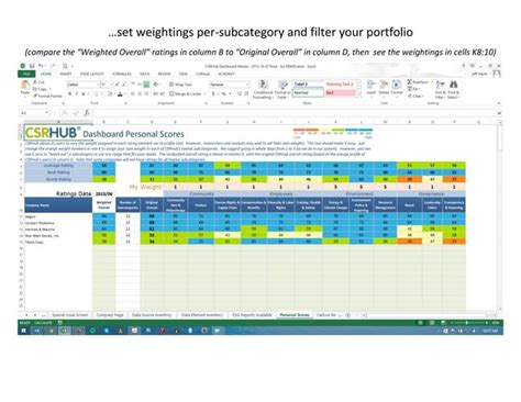 Sample Output From Csrhub S Macro Enabled Spreadsheet Ppt