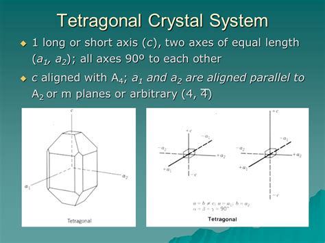 Tetragonal Crystal System
