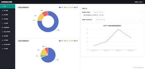 计算机毕设java——在线图书商城系统（基于springbootvue前后端分离的项目）vuespringboot图书商城前后端分离
