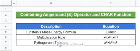 How To Insert Equation In Google Sheets Tricky Ways