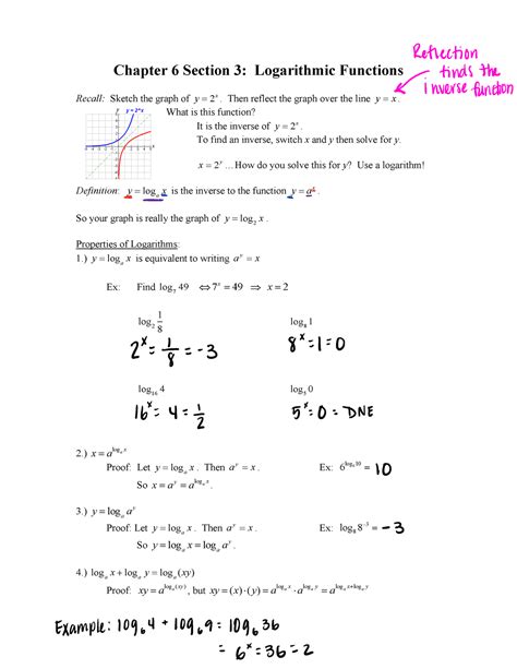 Chapter 6 Section 3 Chapter 6 Section 3 Logarithmic Functions Recall Sketch The Graph Of Y 2