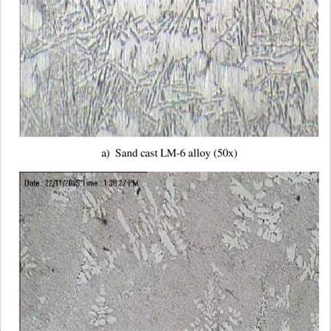 Figure P 6 Effect Of Strontium On Microstructure Of Sand Cast Lm 6 Ht Download Scientific