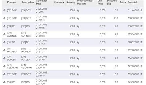 V10 Purchase Discount Significant Compute Error Seems From