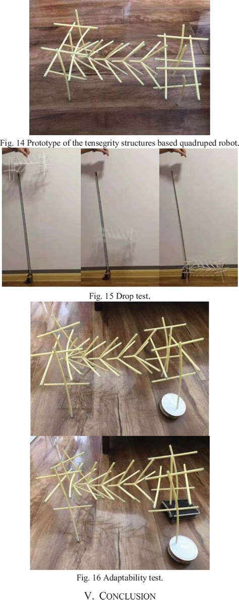 figure 1 from design of a novel quadruped robot based on tensegrity