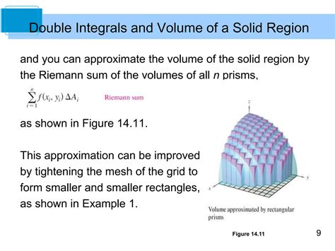 allied mathematics ii unit i double integrals ppt