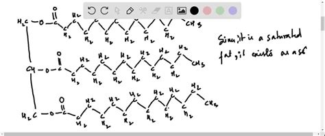 draw the structure of the triglyceride that would form from the