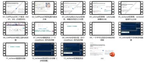 Qanda全网最系统的单细胞测序细胞互作细胞通讯分析课程单细胞nfeature的阈值 Csdn博客