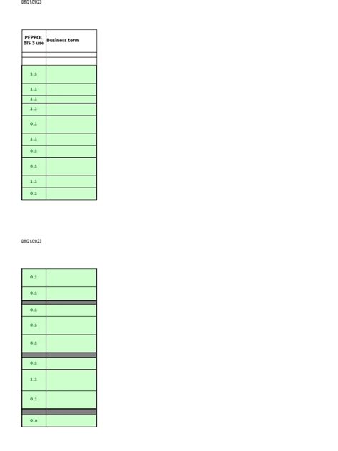 Mapping Cii Ubl V2 Fr19 Pdf Value Added Tax Business