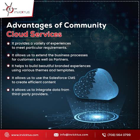 Invicktus On Linkedin Cloud Cloudcomputing Cloudcomputingservices