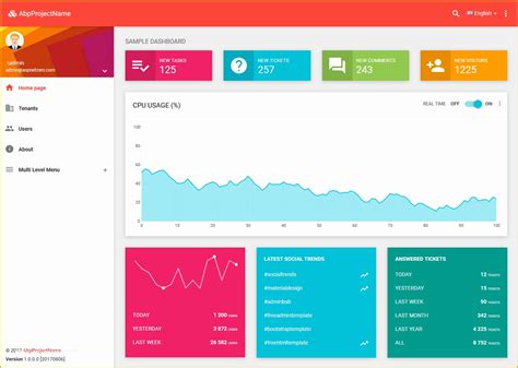Ui Design Templates Free Of Asp Net Boilerplate Heritagechristiancollege