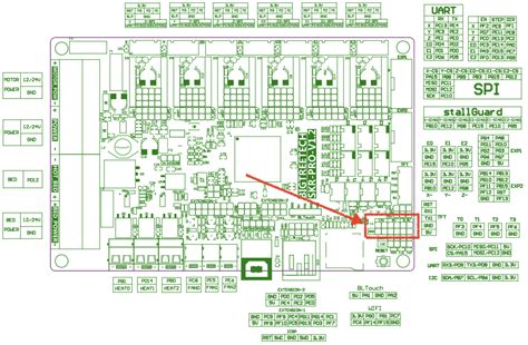 Controlling 12v 5v And 3 3v Pins On Btt Skr 1 2 Pro R Bigtreetech