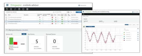 Ptc Thingworx Manufacturing Apps And Production Asset Advisor